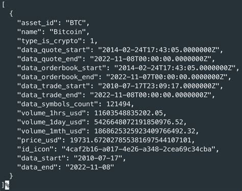 Github Bornfromashes Intro To Docker And Kubernetes Server To Receive Info About