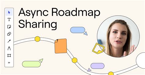 6 product roadmap templates and examples miroblog