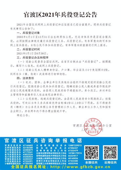 官渡区2021年上半年征兵工作官渡区2021年兵役登记公告 彭泽米
