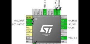 Mastering Stm32 Pwm A Comprehensive Guide Life Beyond Code