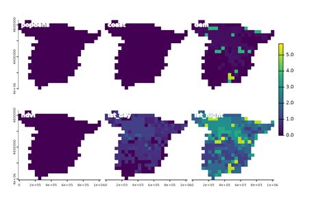 Spatial Oscillations Spatialexplain