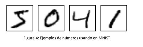 Github Jmv74211redesneuronales Repositorio Creado Para Construir Una Red Neuronal Usando El
