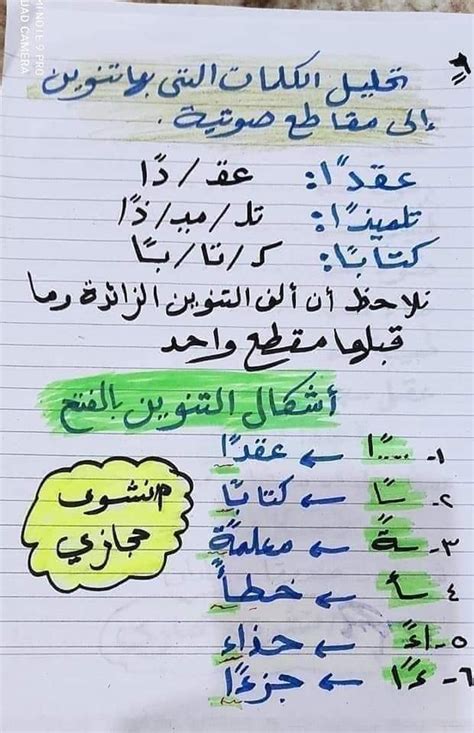مذكرة تأسيس لغة عربية 2024 للأطفال استفيد