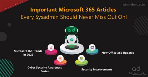 Defend Sim Swapping Attacks On Microsoft 365 Users With Strong Mfa Methods Admindroid Blog
