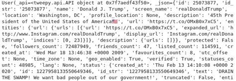 Accessing The Twitter Api With Tweepy By Svideloc Analytics Vidhya Medium