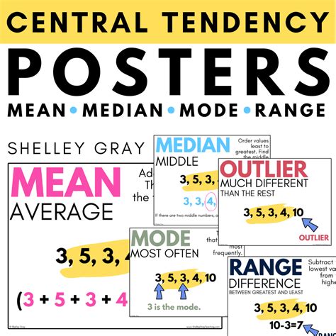 Mean Median Mode Range Outlier Posters Measures Of Central Tenden