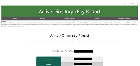 Github Dekoderadxray Health Azure Active Directorys Health Check Script That Generates A