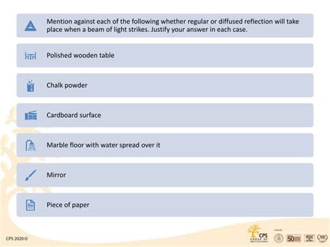 Ch15 Light Reflection Refraction Light Energy Pptx