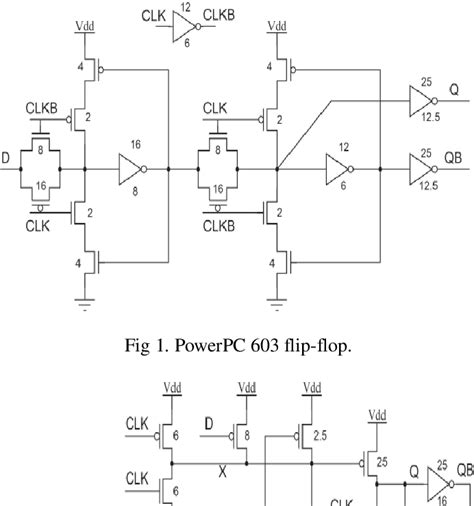 Figure 1 From Design Of Storage Element For Low Power Vlsi System 6