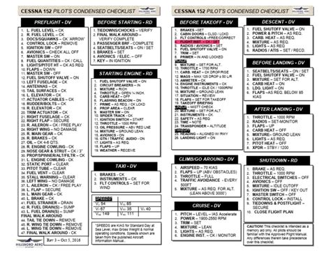 C152 Compact Checklist R3 10516 Copy Pdf Transport Aviation