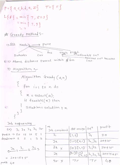 Final Ppts Daa Unit Iii Greedy Method Pdf