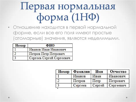 Нормализация отношений базы данных презентация онлайн