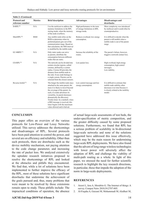 Low Power And Lossy Networks Routing Protocols For Iot Environment A