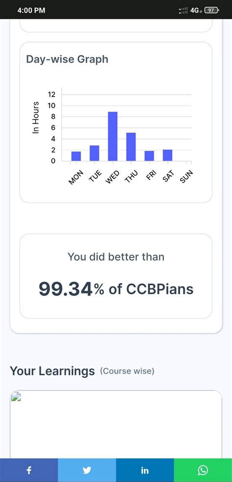 Raghu Karnam On Linkedin Nxtwave Ccbp Nxtwaveacademy Ccbpacademy