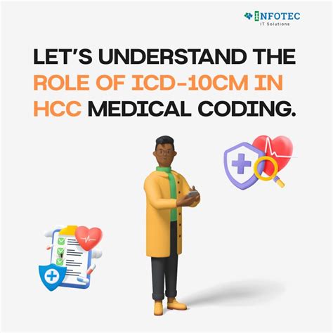 Icd10cm Medicalcoding Hcccoding Healthcarereimbursement Infotec