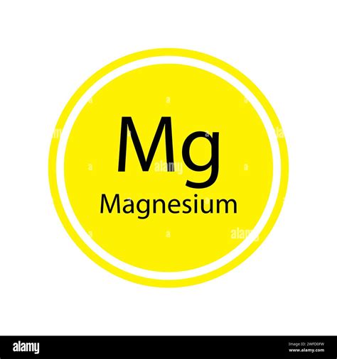 Flat Magnesium For Wallpaper Design Chemical Element Periodic Table