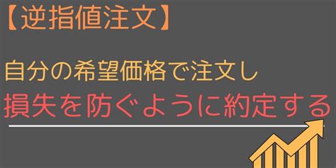 Fxのやり方・始め方を初心者にも簡単に分かりやすく解説！｜今すぐ始めるfx投資