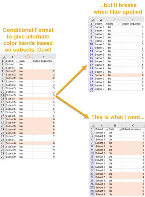 Apply Conditional Format For Alternate Row Color Based On Groups Wmfexcel