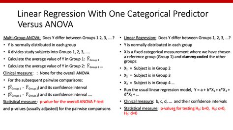 線形回帰分析の基本 シェアする挑戦者
