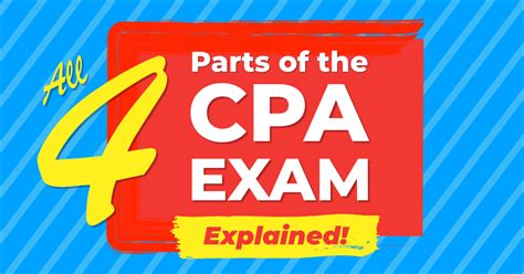 CPA Exam Sections Explained All Four Parts CPA Talent