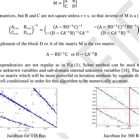 Jacobian Matrix For Different Systems Download Scientific Diagram