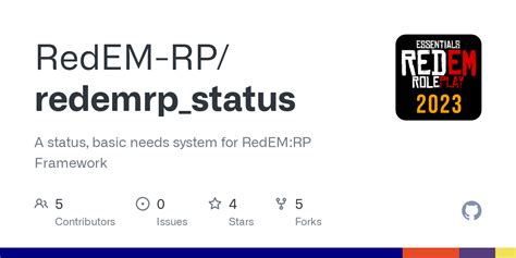 Github Redem Rp Redemrp Status A Status Basic Needs System For Redem Rp Framework