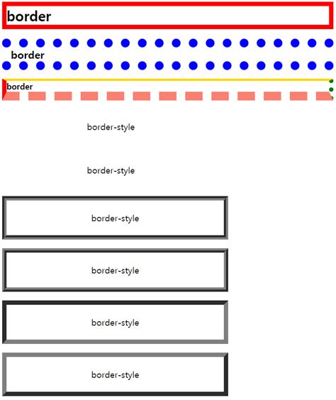 css 기초 블록레벨 보더 박스모델 스마일서브 idchowto닷컴