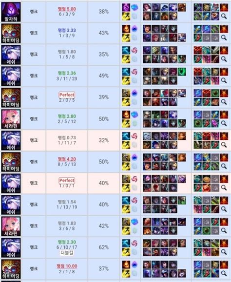 리그오브레전드 인벤 나 이참에 그냥 서폿할까 Lol 봇 게시판 리그오브레전드 인벤 나 이참에 그냥 서폿할까 Lol 봇 게시판