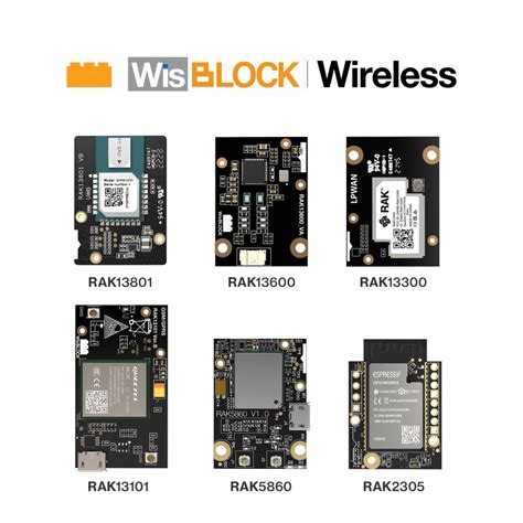 Wisblock Wireless Modules For Iot Connectivity Solutions