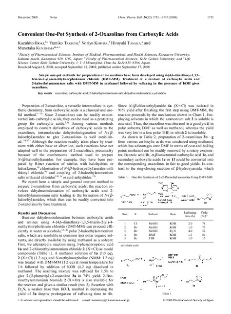 Pdf Cheminform Abstract A Convenient One Pot Synthesis Of 3 Cyano 9 Methyl 2 Methylthio 4 Oxo