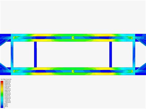 Structural Test By S021316 Simscale