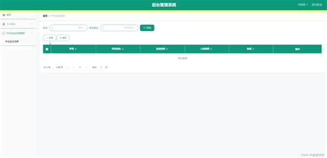 Pythonvue计算机毕业设计后台管理系统f35b0（源码程序lw部署）vue Mysql Python 后台管理系统 Csdn博客
