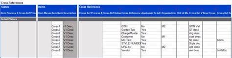 Download Cross Reference