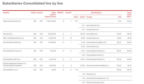 How To Convert Pdf Table To Excel Table Or Data Table Studio UiPath