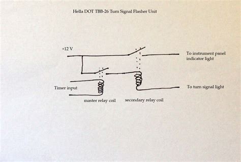 Turn Signal Flasher Evaluation And Repair