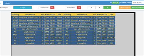 problem displaying dataset get help xibo community