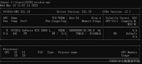 Attributeerror Module ‘matplotlibcm‘ Has No Attribute ‘registercm‘ 物联沃 Iotword物联网
