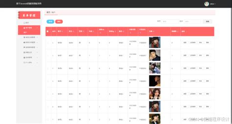 计算机毕业设计springboot基于javaweb的服装搭配系统 基于spring Boot框架的服装搭配在线平台开发 利用java Web