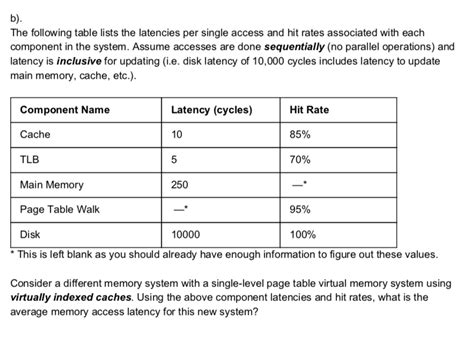 a consider the following system byte addressable