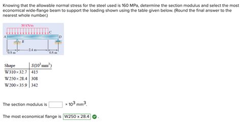 solved knowing that the allowable normal stress for the