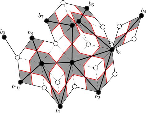Figure 2 From Boundary Correlations For The Z Invariant Ising Model