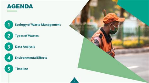 Waste Management Industry PowerPoint Template SlideModel