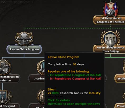 Chi Focus Requiring One Of Two Invisible Focuses · Issue 6075 · Kaiserreichkaiserreich 4 Bug