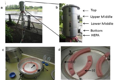 Aerosol Sampling Using A High Volume Impaction System A The System