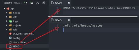易學難精Git 簡單的部分 二 Jonny Huang 的學習筆記