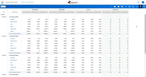 Insurance Planning And Analytics Workday Marketplace