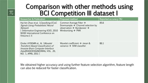 Final Thesis Presentation On Bci PPTX