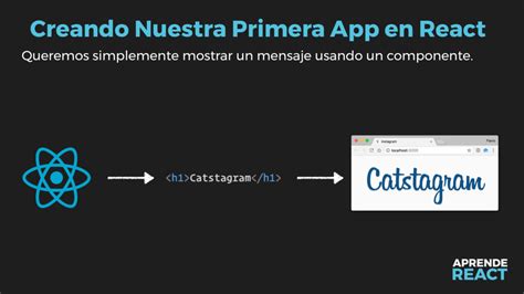 introducción a react js speaker deck