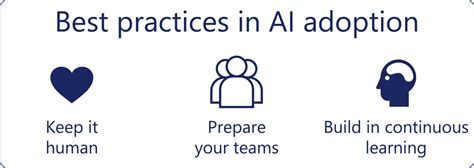 Enhancing Products With Ai And Machine Learning Logic20 20