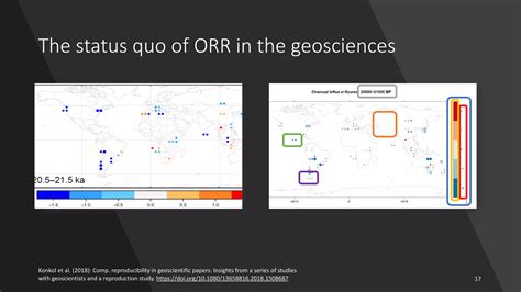 open reproducible research ppt